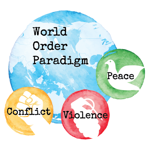 One World Order Symbol