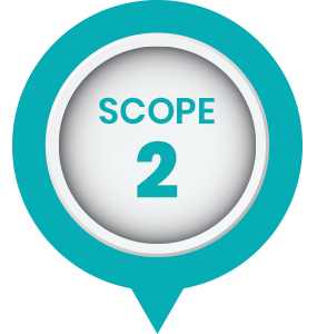 3b. Operational Boundaries