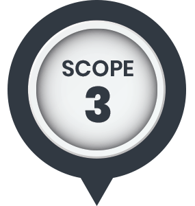 3b. Operational Boundaries