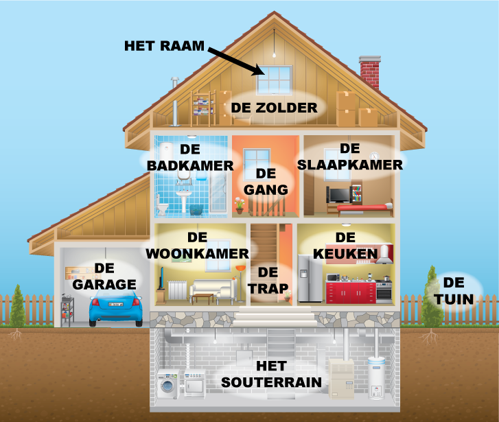 huis-meubels
