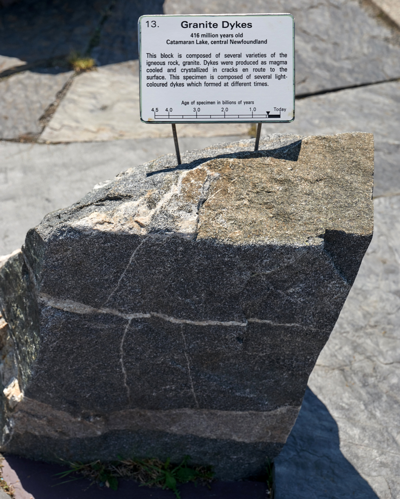 11.3 The Rock Cycle: Igneous Processes
