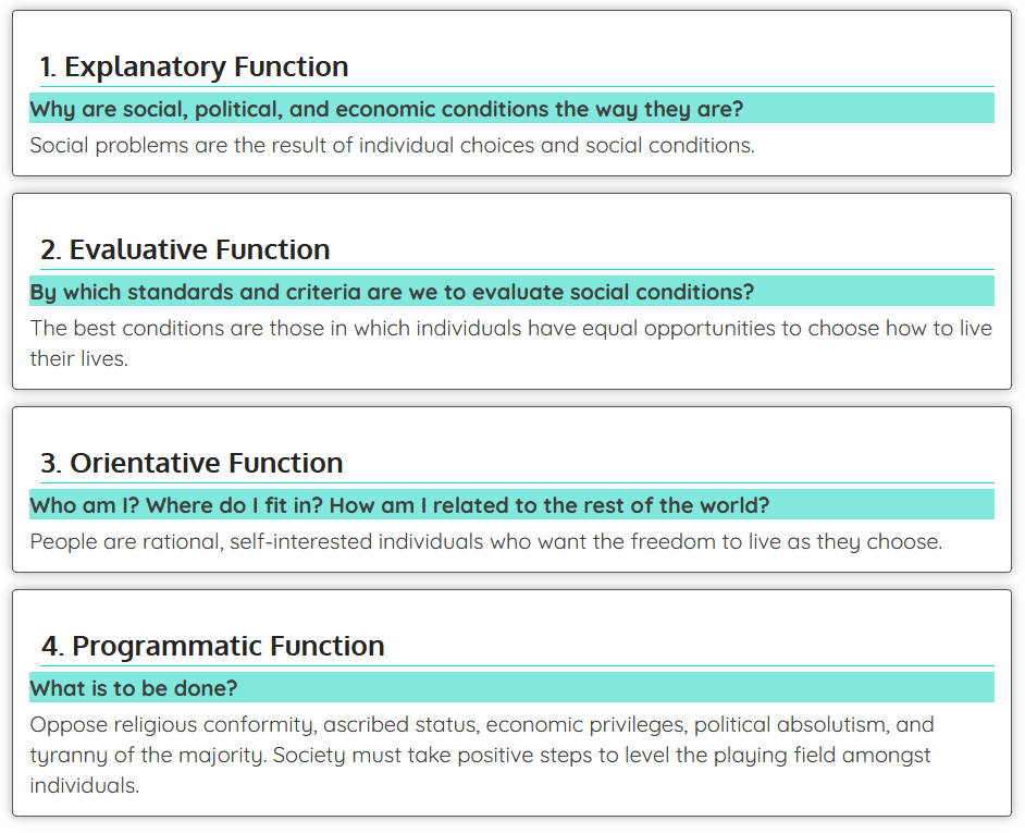 Four-Part Functional Frameworks - All Ideologies