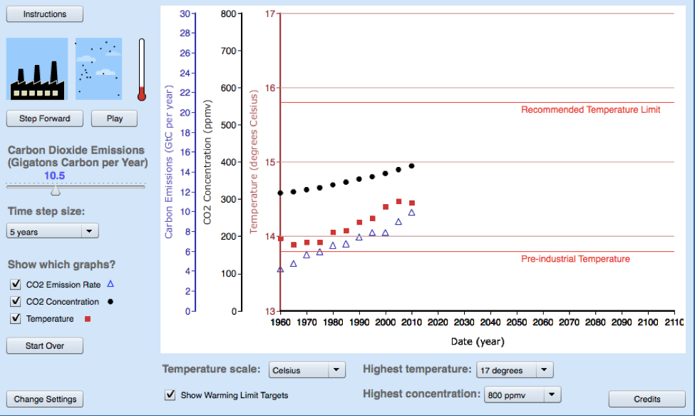 5e. Try the Very, Very Simple Global Climate Model