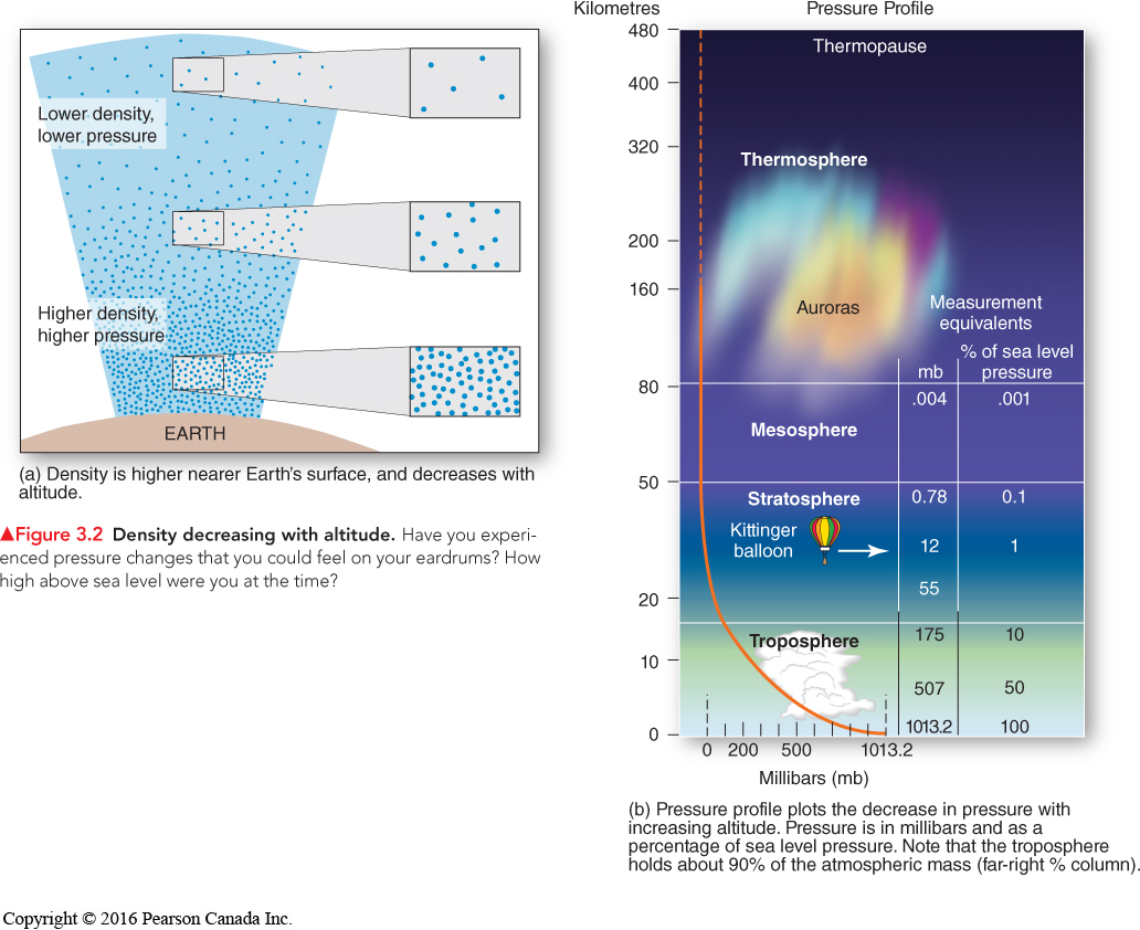 7.3 The Adiabatic Process